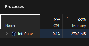 InfoPanel - Sensor Visualisation Software
